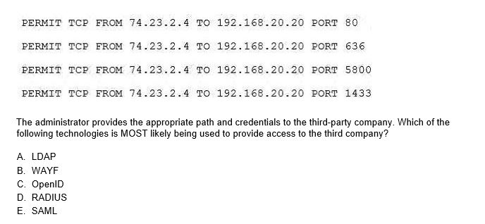 Solved PERMIT TCP FROM 74.23.2.4 TO 192.168.20.20 PORT 80 | Chegg.com