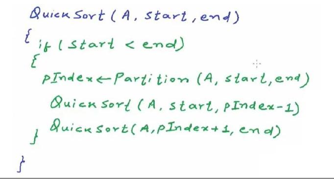 Solved One of the main department tasks is to sort their | Chegg.com
