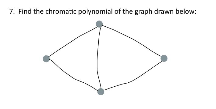 Solved 7. Find the chromatic polynomial of the graph drawn | Chegg.com