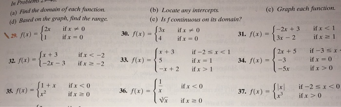 Solved Find the domain of each function. Locate any | Chegg.com
