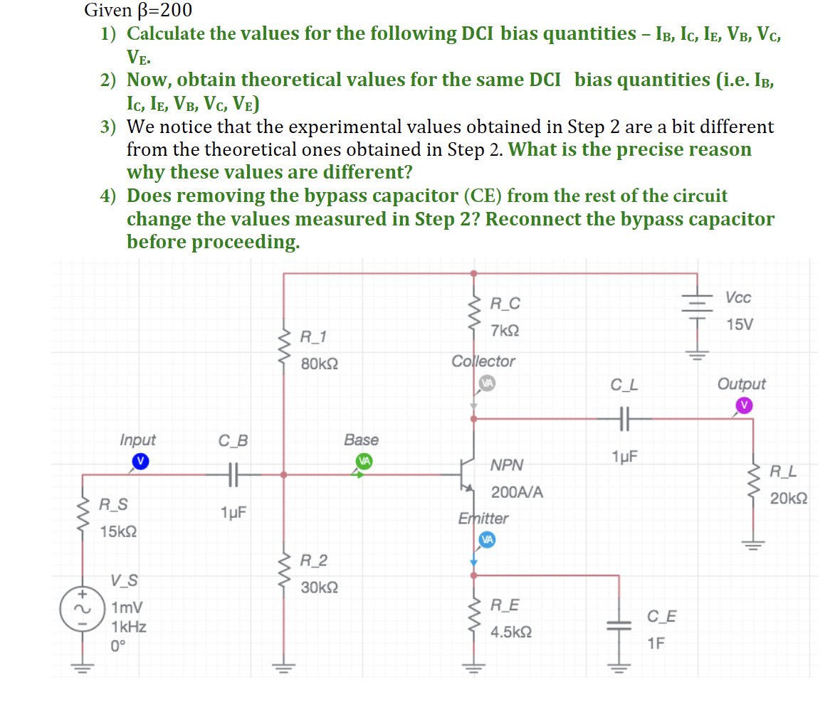 Solved Given B=200 1) Calculate the values for the following | Chegg.com