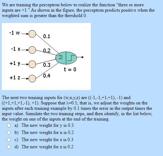 Solved We are training the perceptron below to realize the | Chegg.com