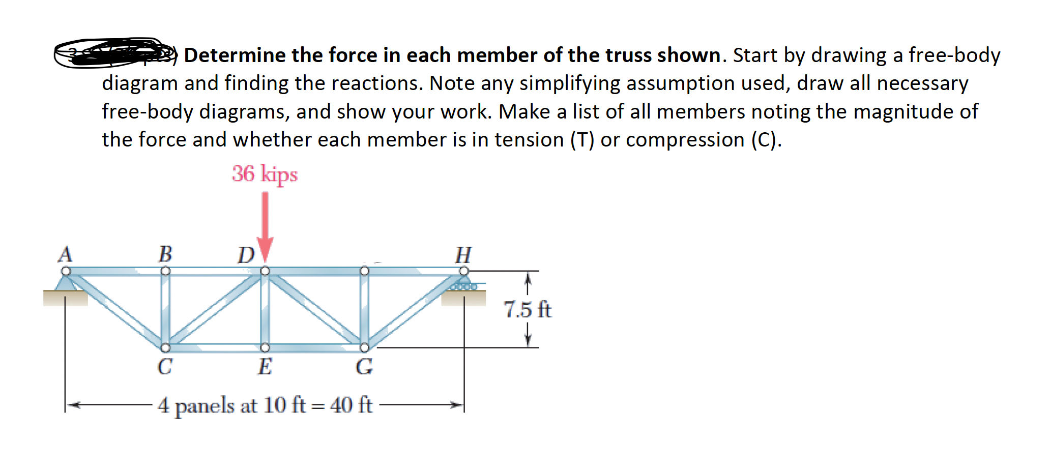 Solved Determine the force in each member of the truss | Chegg.com