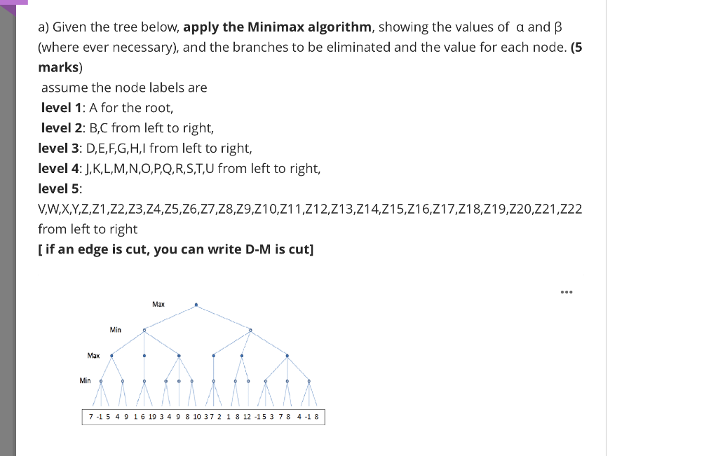 Solved A Given The Tree Below Apply The Minimax Algorithm