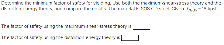 Solved Determine the minimum factor of safety for yielding. | Chegg.com
