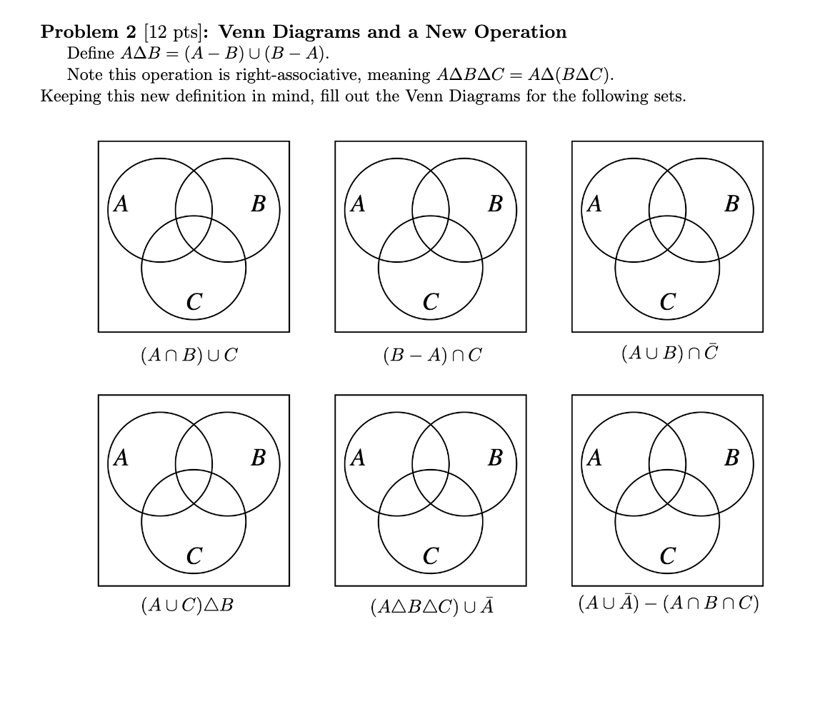 Solved Problem 2 (12 pts]: Venn Diagrams and a New Operation | Chegg.com