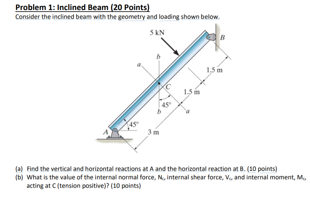 Inclined Beam Reactions Calculating - The Best Picture Of Beam
