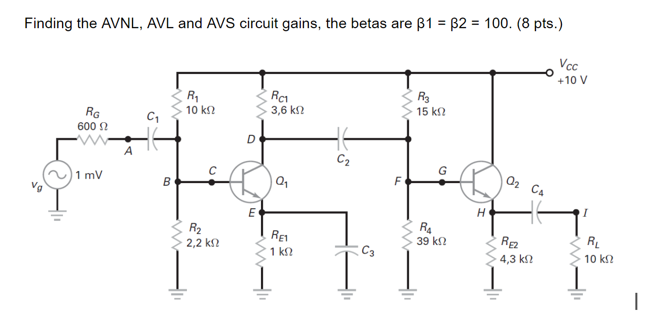 Solved Finding the AVNL, AVL and AVS circuit gains, the | Chegg.com