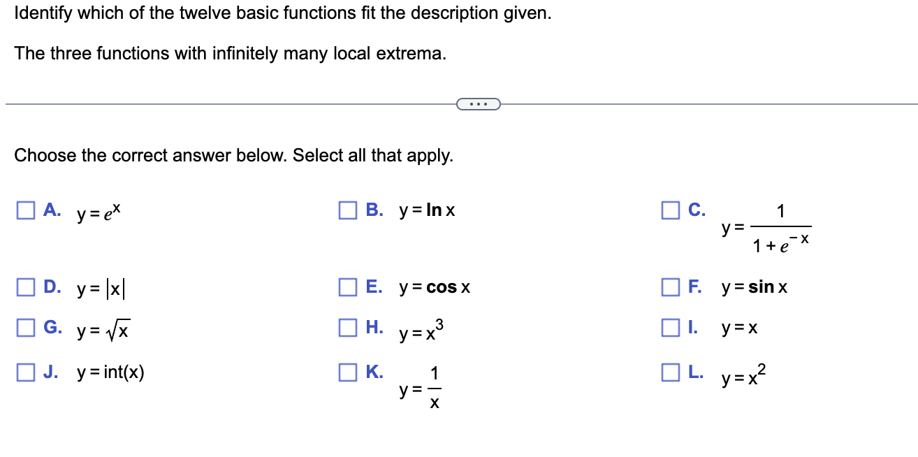 Solved Identify which of the twelve basic functions fit the | Chegg.com