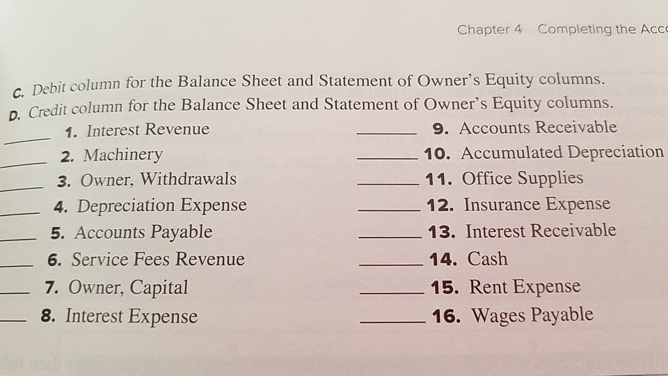 Solved Chapter 4 Completing the Acc c. D. Debit column for | Chegg.com