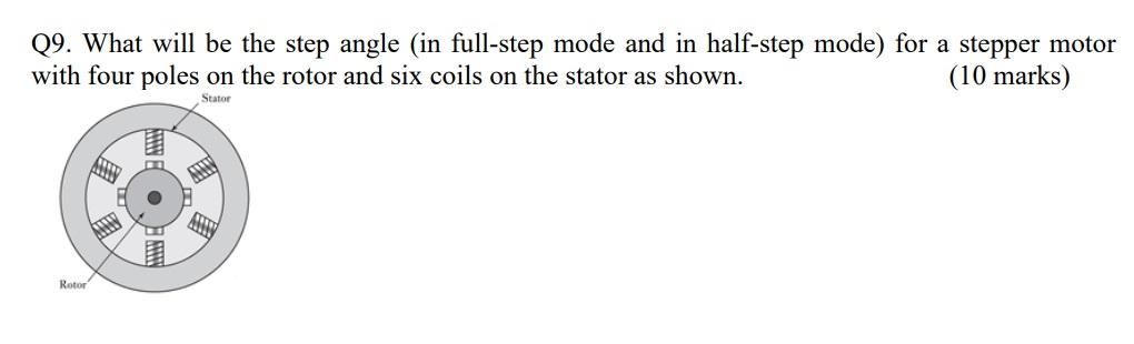 Solved Q9. What will be the step angle (in full-step mode | Chegg.com