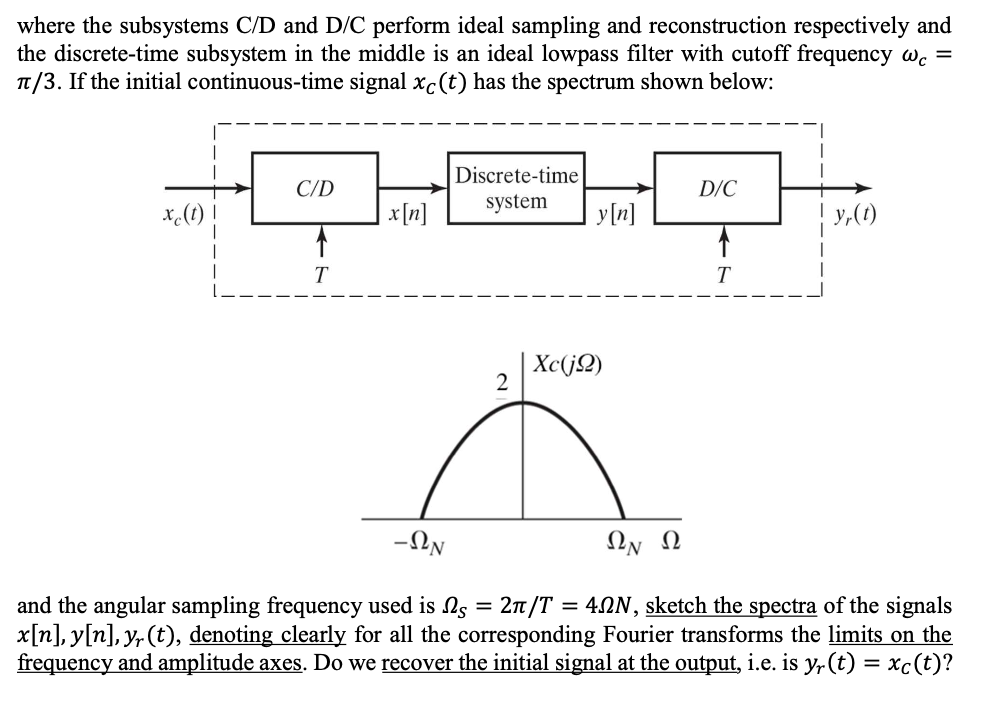 7. (20 points – KB.6) (a) (8 points) We are sampling | Chegg.com