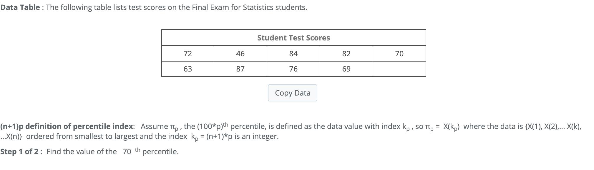 Solved Data Table : The following table lists test scores on | Chegg.com