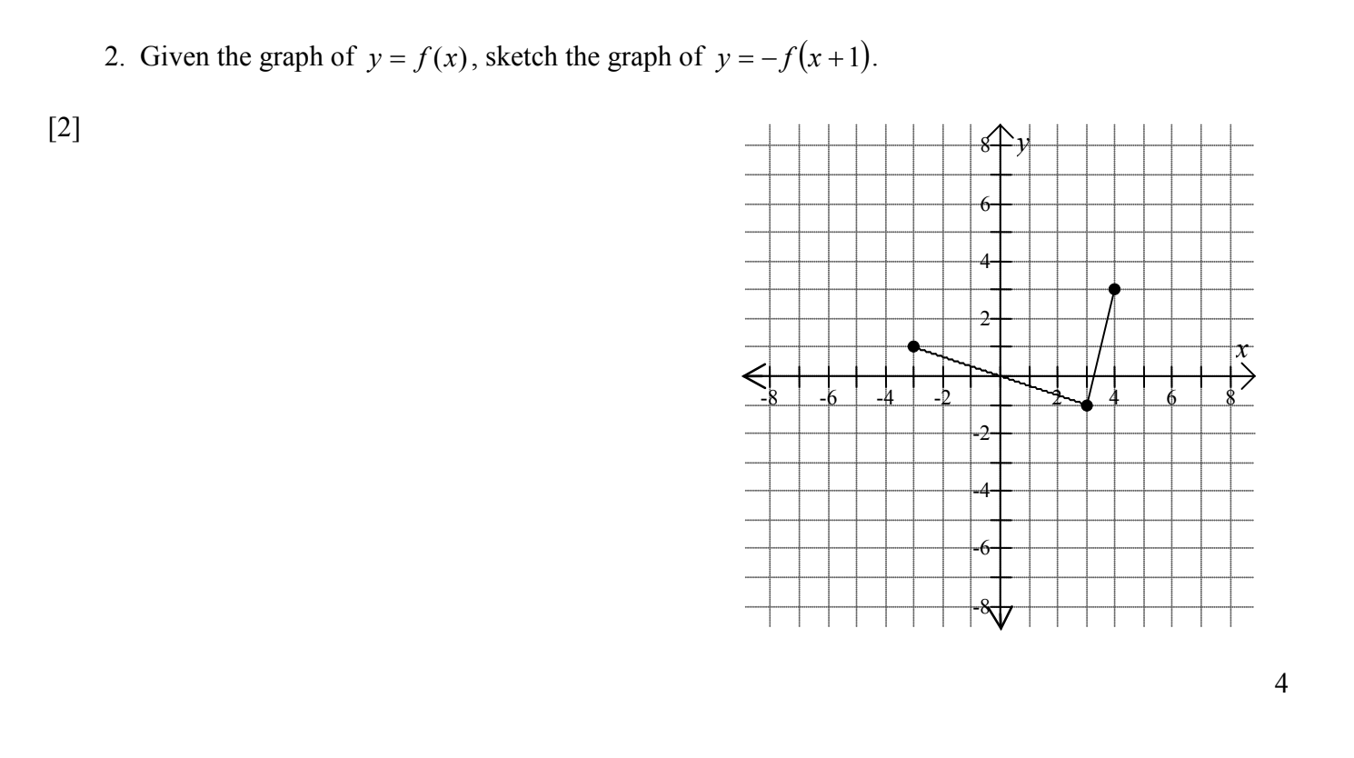 Solved 2. Given the graph of y = f(x), sketch the graph of | Chegg.com