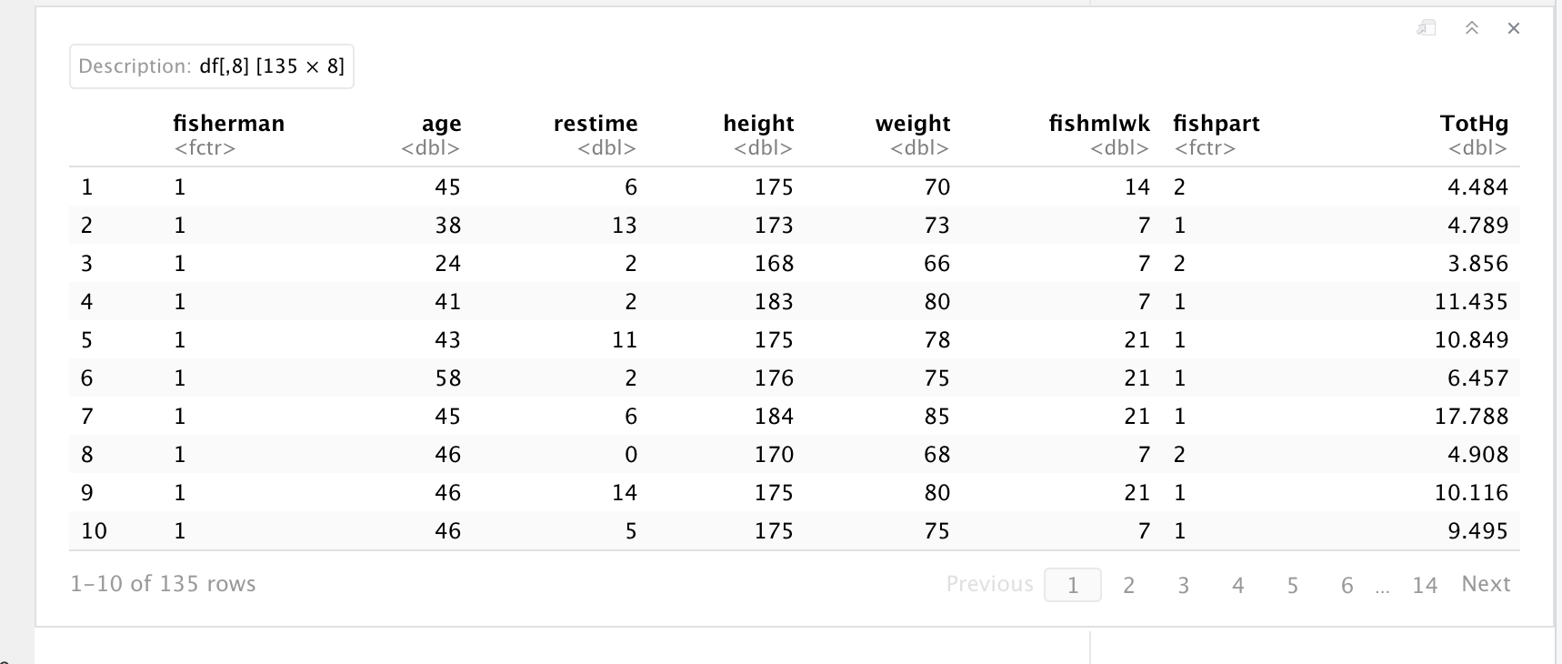 Solved Statistics R Programming Language I Need Help With 
