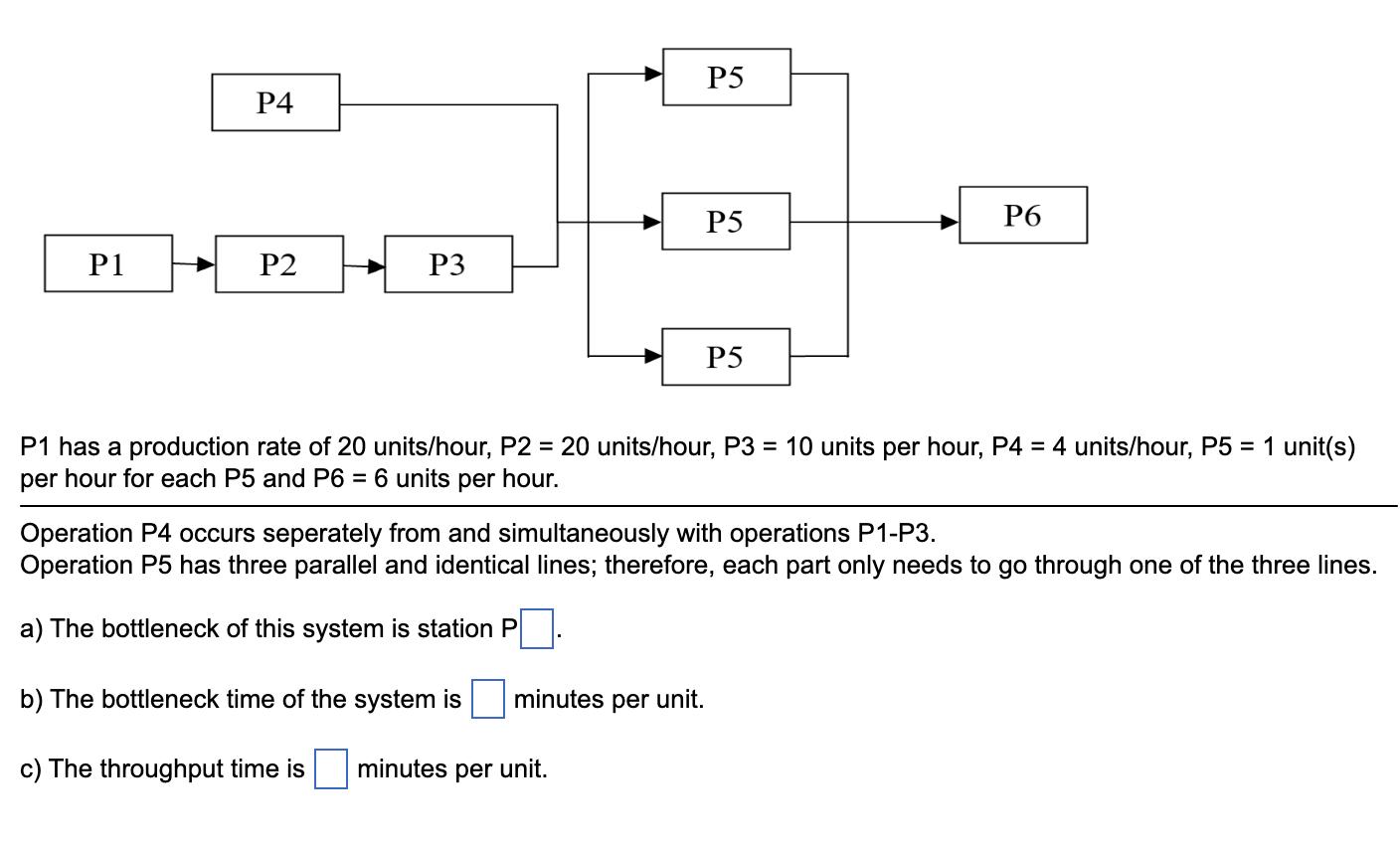 Solved P1 has a production rate of 20 units/hour, P2=20 | Chegg.com