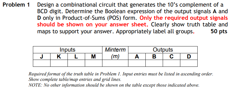 Solved Design a combinational circuit that generates the | Chegg.com