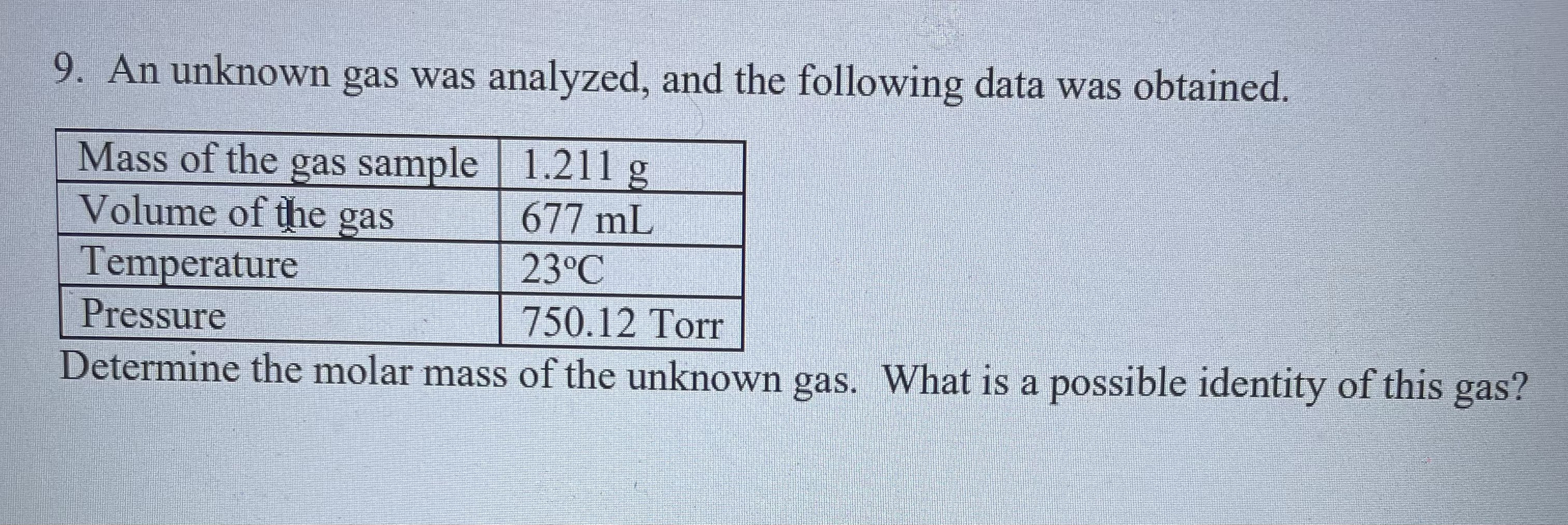 Solved 9. An unknown gas was analyzed, and the following | Chegg.com