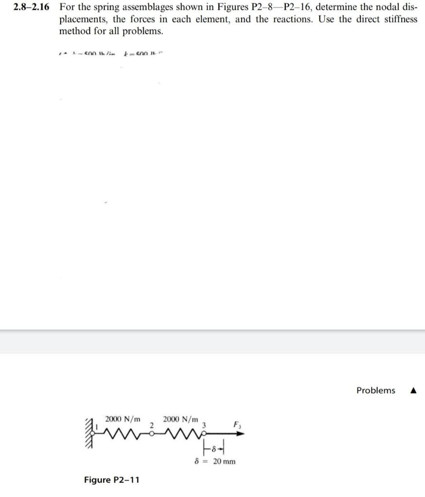 Solved 2.8–2.16 For the spring assemblages shown in Figures | Chegg.com