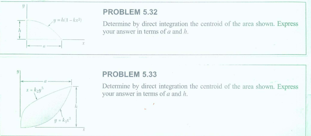 Solved PROBLEM 5.32 Determine by direct integration the | Chegg.com