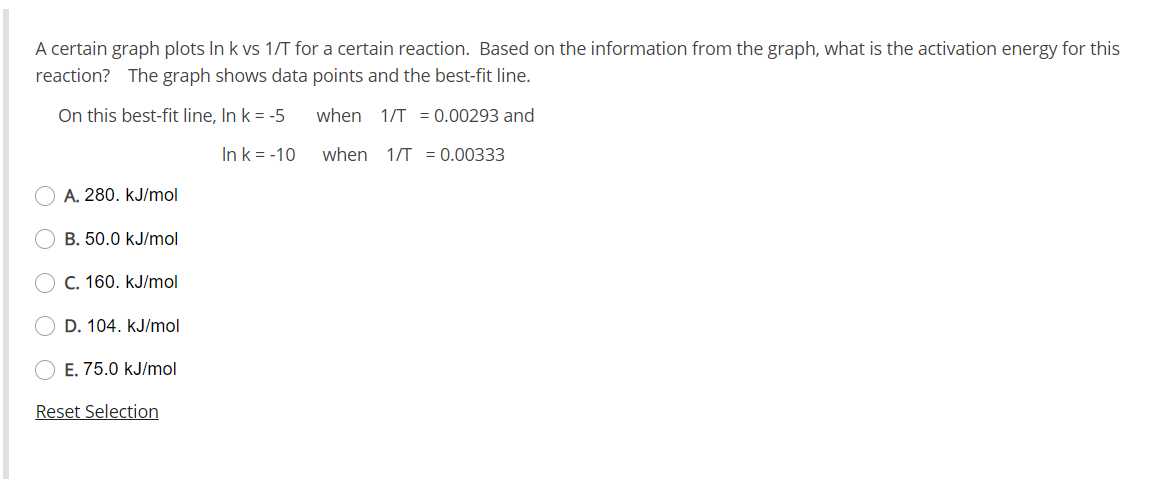 Solved A certain graph plots In k vs 1/T for a certain | Chegg.com