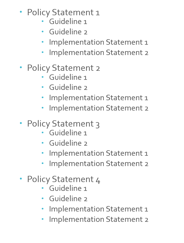 Solved Write four policy statements that are relevant to | Chegg.com