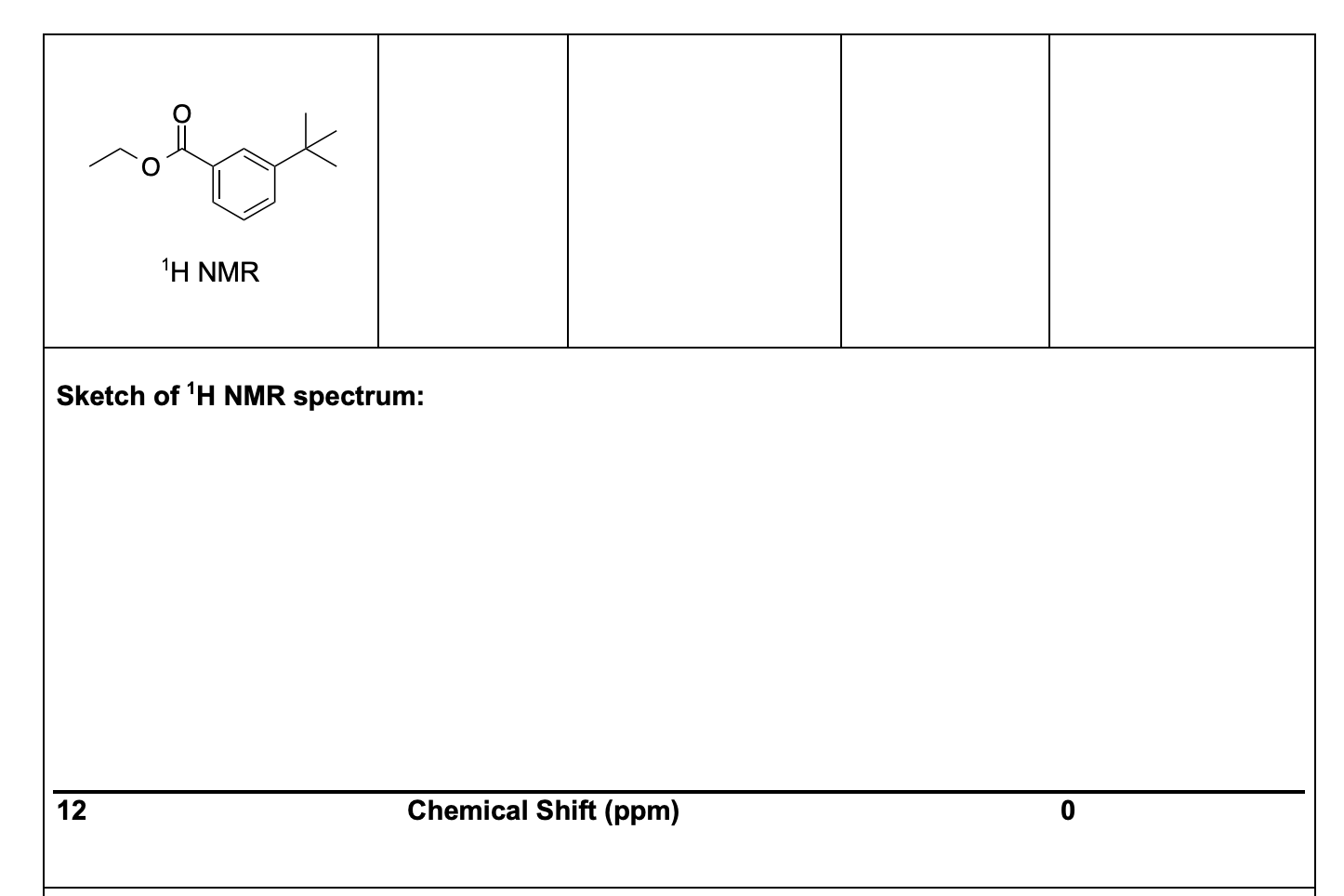 1. Predict the detailed 1H NMR spectrum for each | Chegg.com