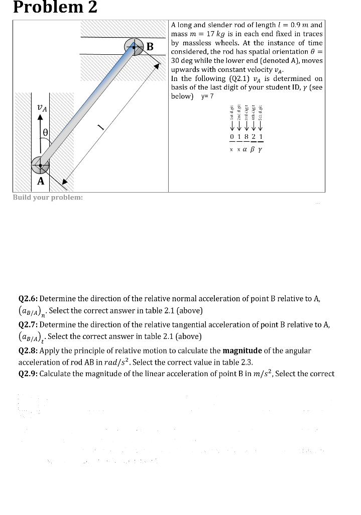Solved A long and slender rod of length 𝑙=0.9 𝑚 and mass | Chegg.com