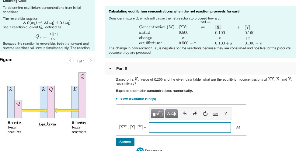 Solved Learning Goal To determine equilibrium concentrations | Chegg.com