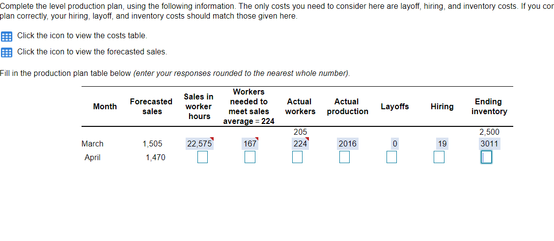 Solved Complete the level production plan, using the | Chegg.com