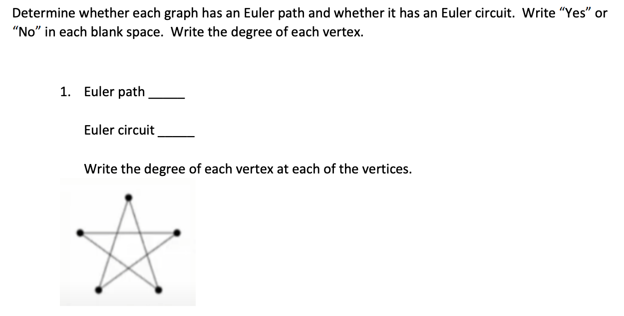 Solved Determine whether each graph has an Euler path and | Chegg.com