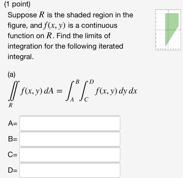 Solved (1 point) Suppose R is the shaded region in the | Chegg.com