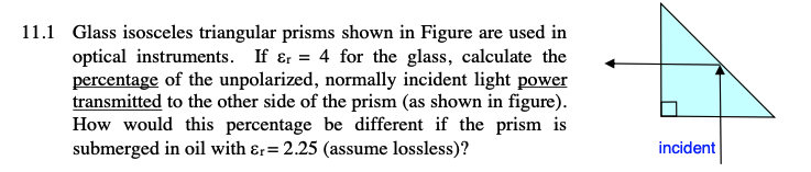Solved 1.1 Glass isosceles triangular prisms shown in Figure | Chegg.com