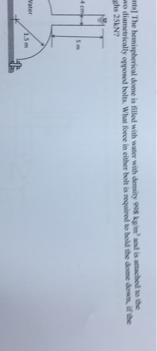 Solved and is attached the vo diametrically opposed bolts. | Chegg.com
