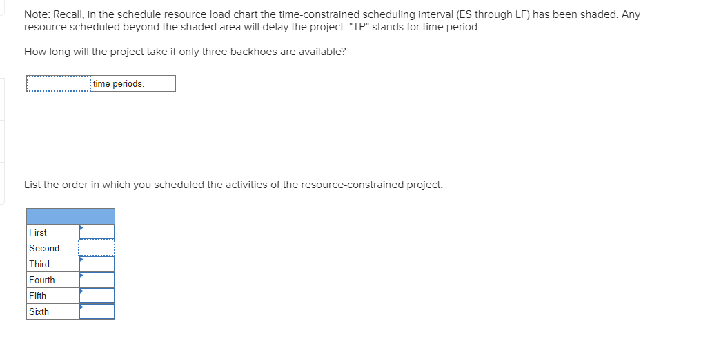 Solved EX8-9 (Algo) You have prepared the following | Chegg.com