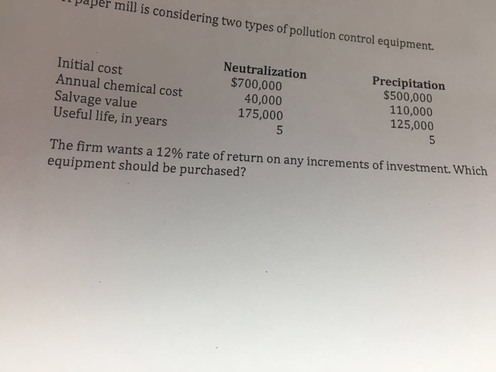 Solved paper mill is considering tw o types of pollution | Chegg.com