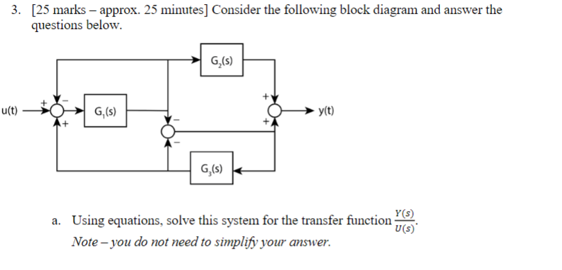 Solved 3. [25 marks - approx. 25 minutes] Consider the | Chegg.com