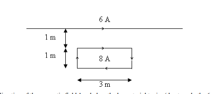 Solved A rectangular current loop is located near a long, | Chegg.com