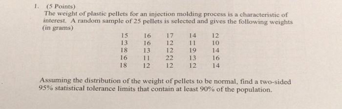 Solved 1. (5 Points) The weight of plastic pellets for an | Chegg.com