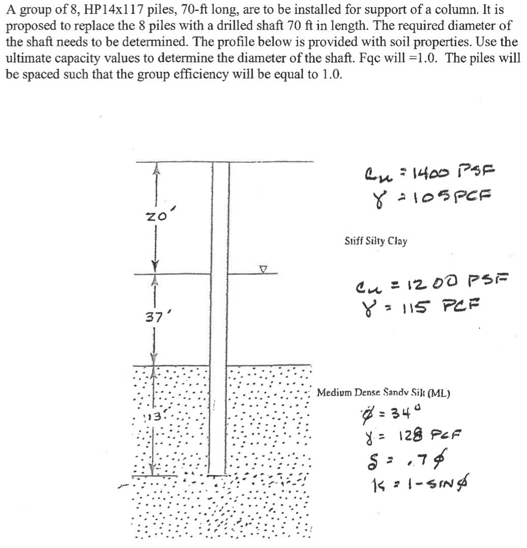 Solved A group of 8, ﻿HP14x117 ﻿piles, 70-ft long, are to be | Chegg.com