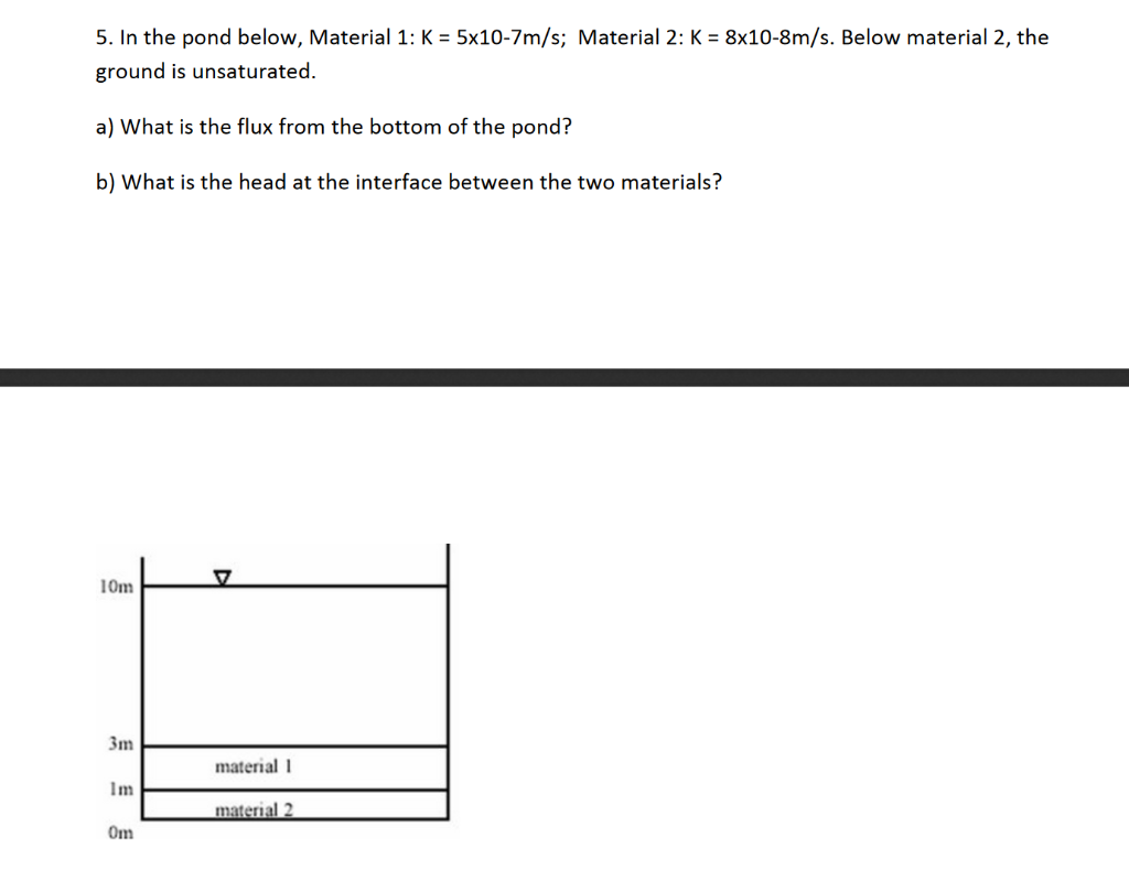 Solved 5. In the pond below, Material 1: K = 5x10-7m/s; | Chegg.com
