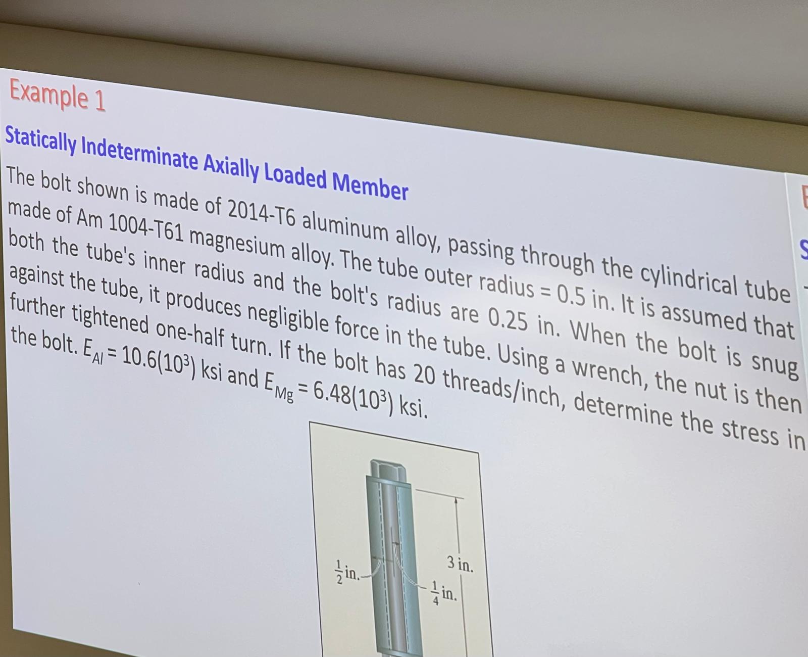 Solved Statically Indeterminate Axially Loaded MemberThe | Chegg.com