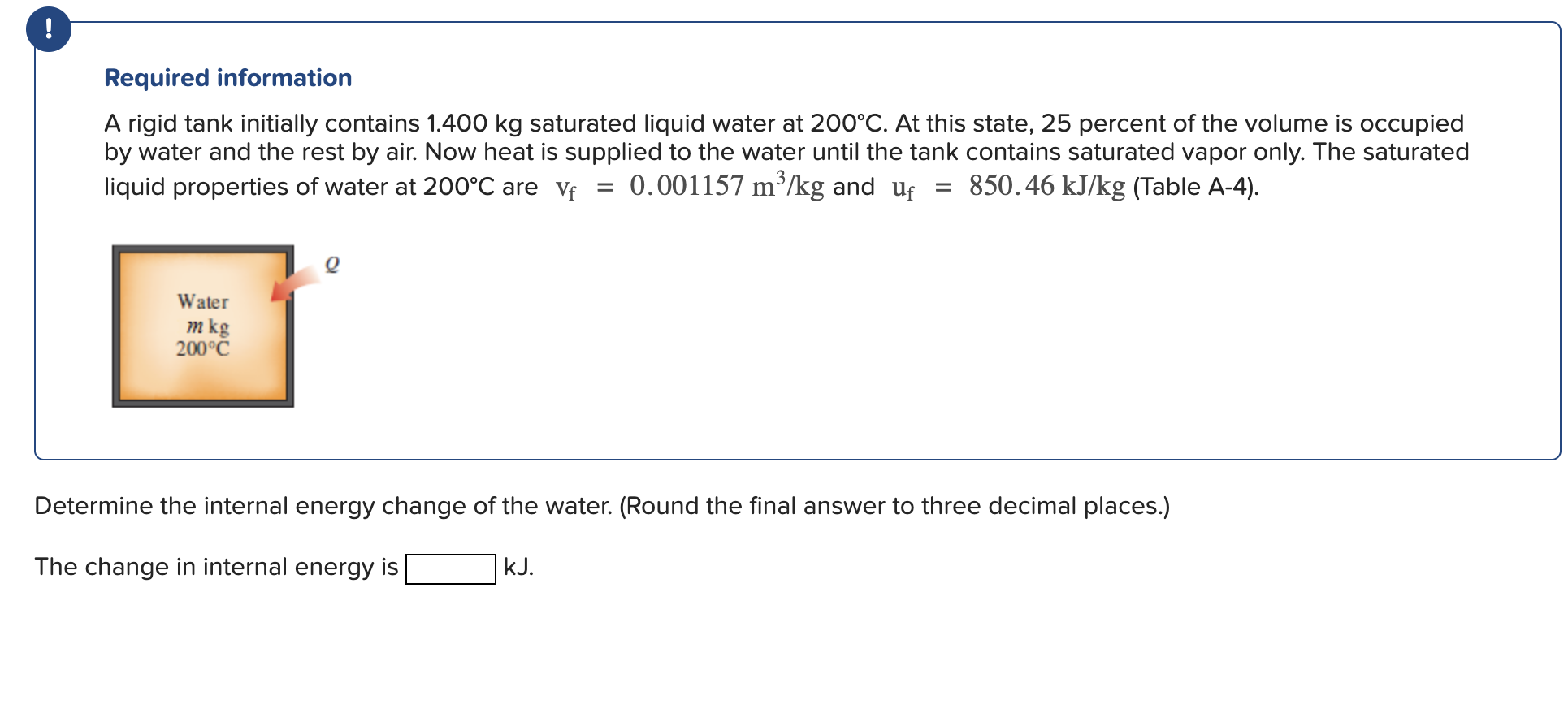 Solved Required informationA rigid tank initially contains | Chegg.com