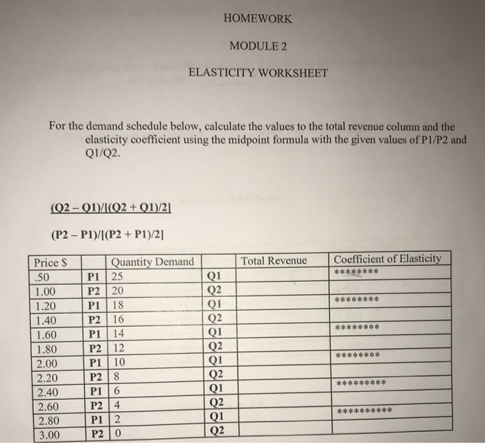 Solved Homework Module 2 Elasticity Worksheet For The Demand