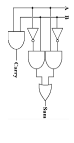 Solved State if True or False I. The three basic logic | Chegg.com