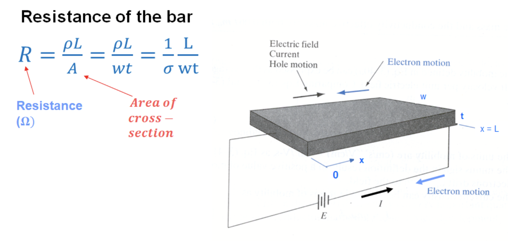 Solved 4. A silicon bar has L = 10 um, W= 1 um, t = 0.1 um. | Chegg.com