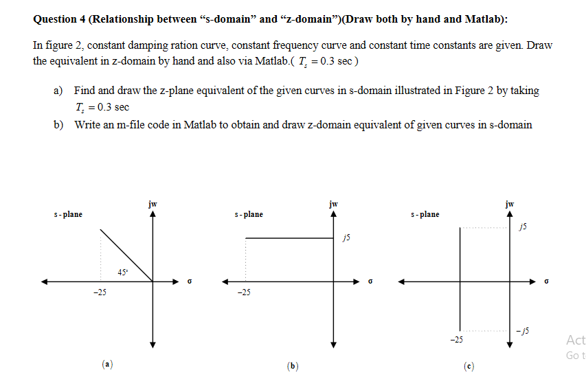 Solved Question 4 (Relationship between “s-domain” and | Chegg.com