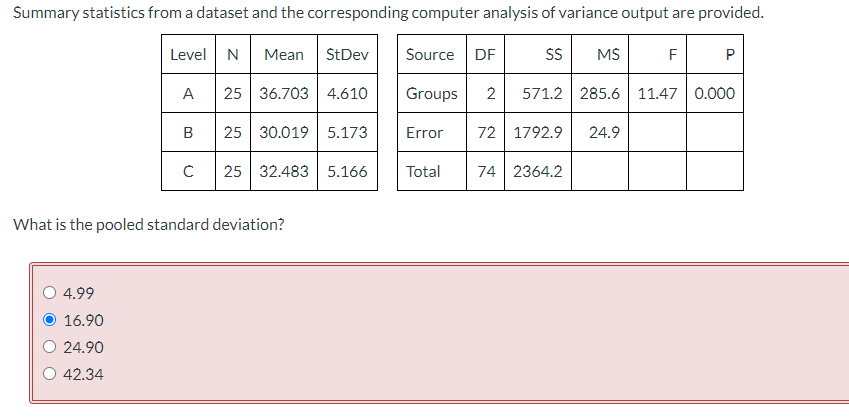 Solved What is the pooled standard deviation? 4.99 16.90 | Chegg.com