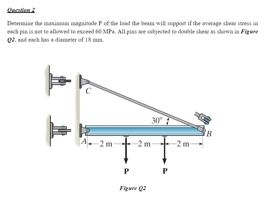 Solved Question 2 Determine the maximum magnitude P of the | Chegg.com