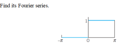 Solved Find its Fourier series. | Chegg.com